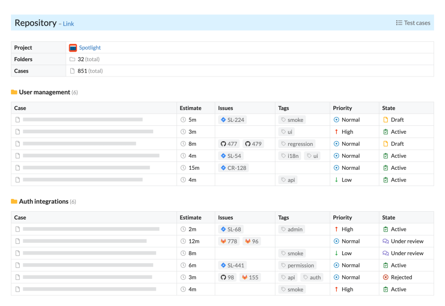 Testing QA Metrics & Reporting - Testmo Testing QA Metrics & Reporting - Testmo